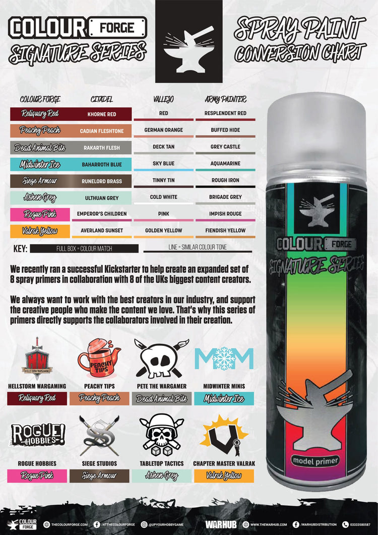 Colour Chart – ColourForge NA